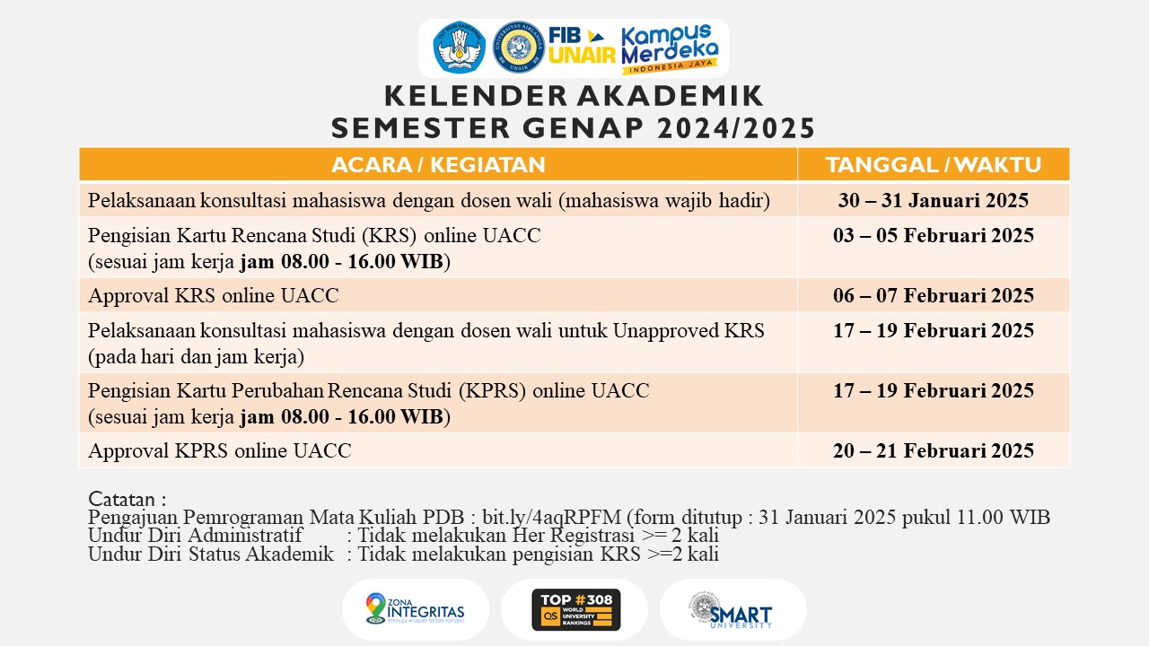 Kalender Akademik Semester Genap 2024/2025